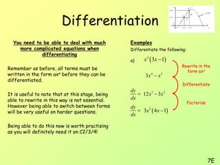 Differentiation full detail presentation | PPT