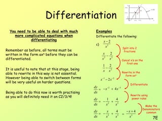 Differentiation full detail presentation | PPT