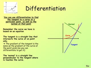 Differentiation full detail presentation | PPT