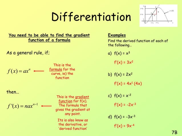 Differentiation full detail presentation | PPT | Web Development | Internet