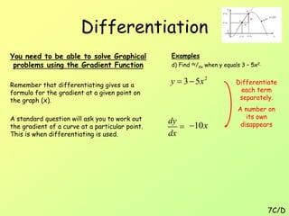 Differentiation full detail presentation | PPT