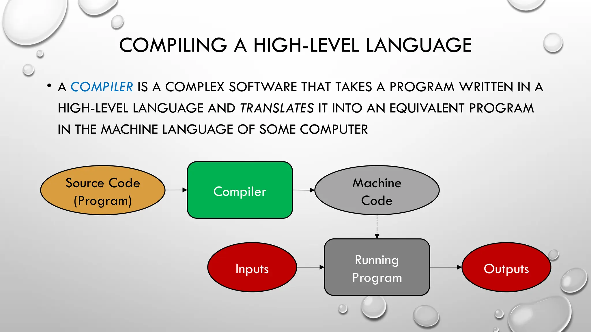 9384 U9.pptx information and communication tech | PPTX
