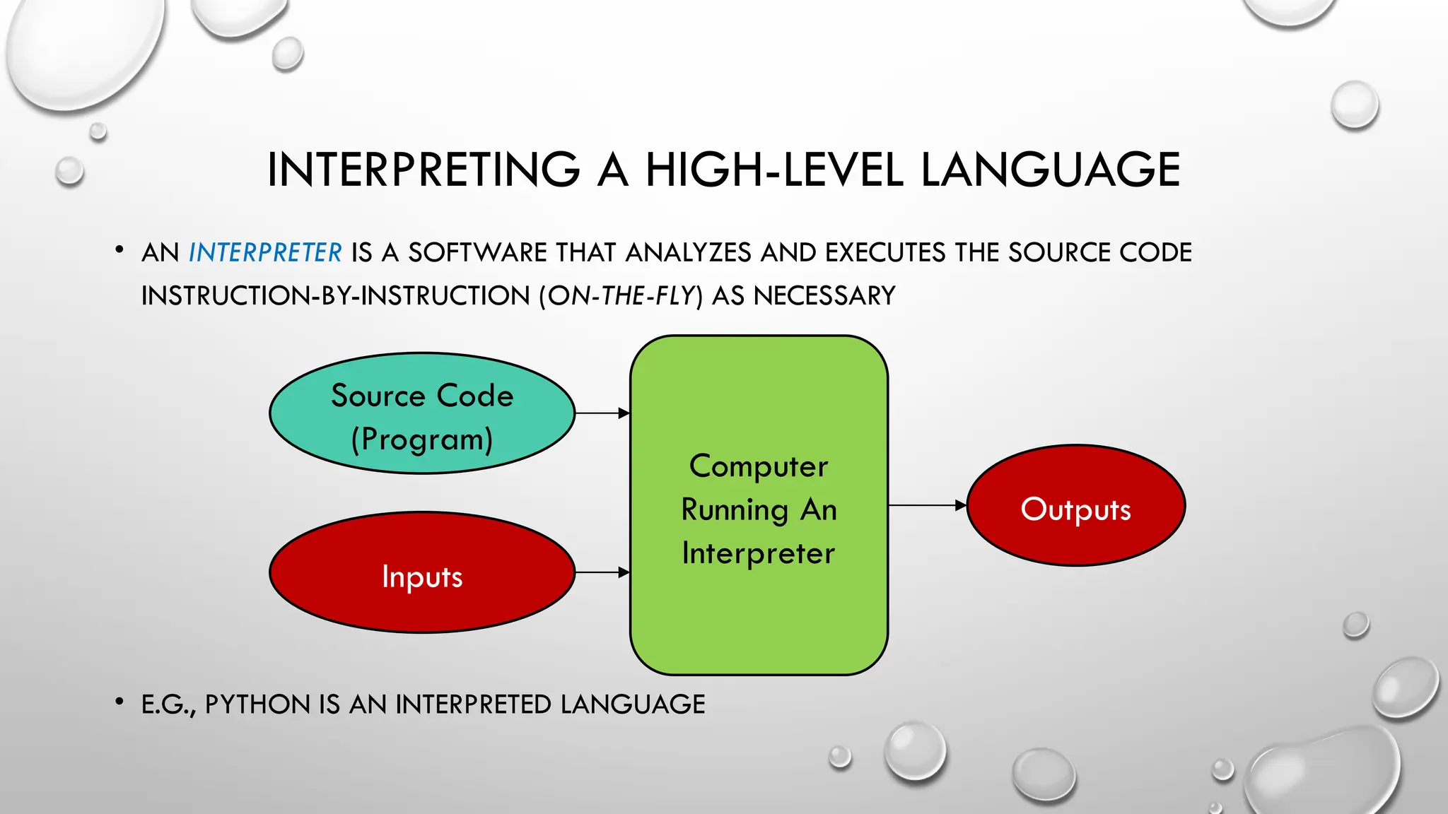9384 U9.pptx information and communication tech | PPTX