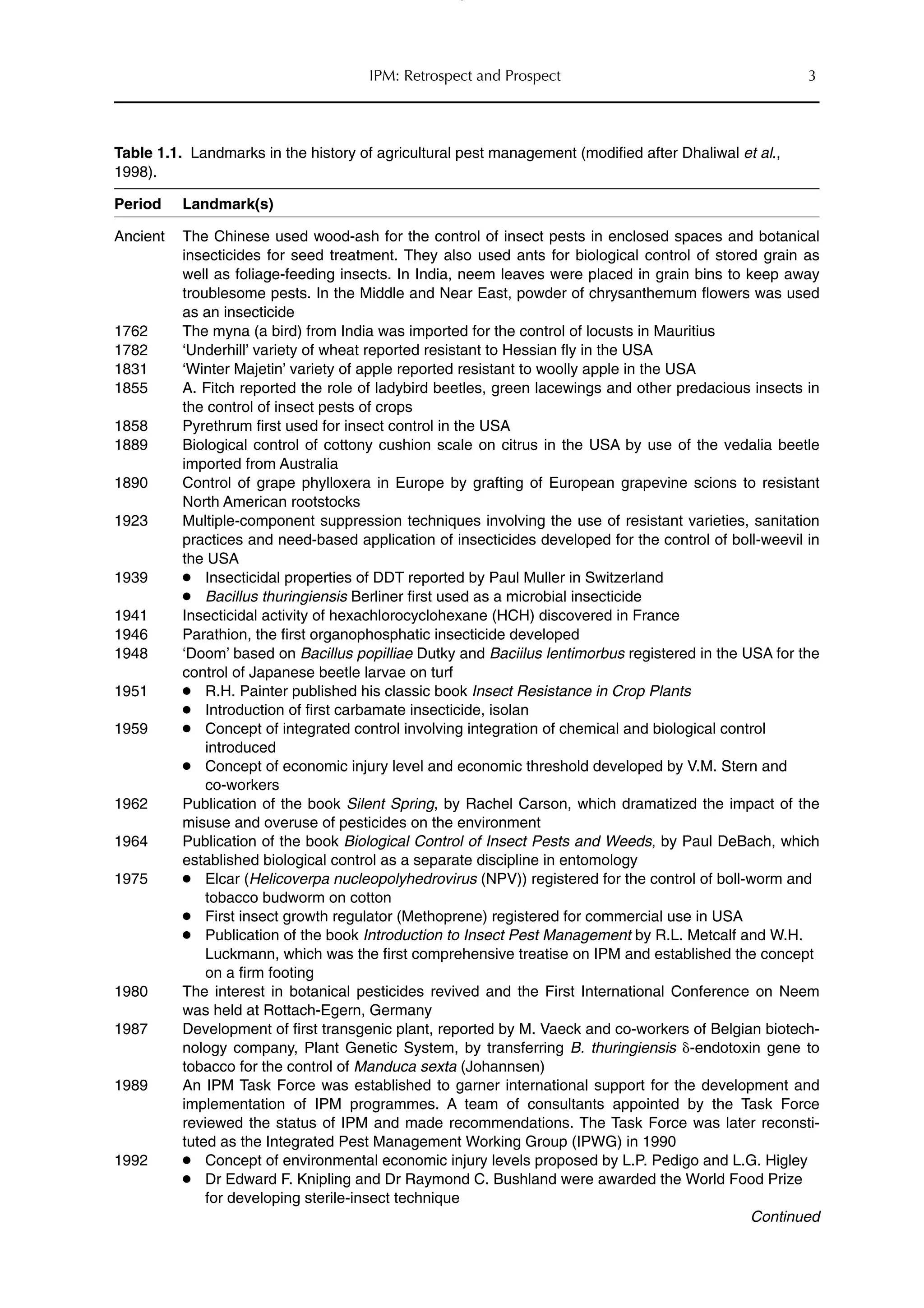 Integrated Pest Management Cabi Publishing First Opender Koul | PDF
