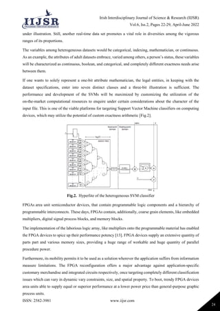 FPGA-based Hardware Acceleration for Fruit Recognition Using SVM | PDF