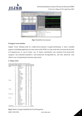 FPGA-based Hardware Acceleration for Fruit Recognition Using SVM | PDF