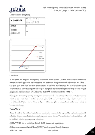 Secure Data Transmission using IBOOS in VANET | PDF