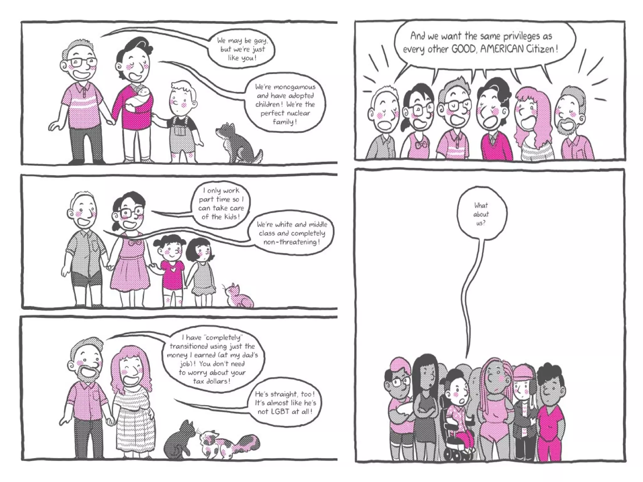 Intersectionality Queer 201 Presentation | PPT