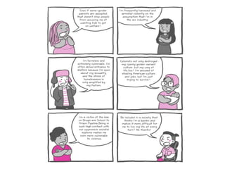 Intersectionality Queer 201 Presentation | PPT