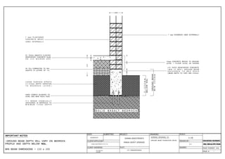 Kwanokeng Oxman Fuel Depot Expansion | PDF