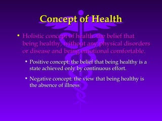 Concept of Health and Illness | PPT