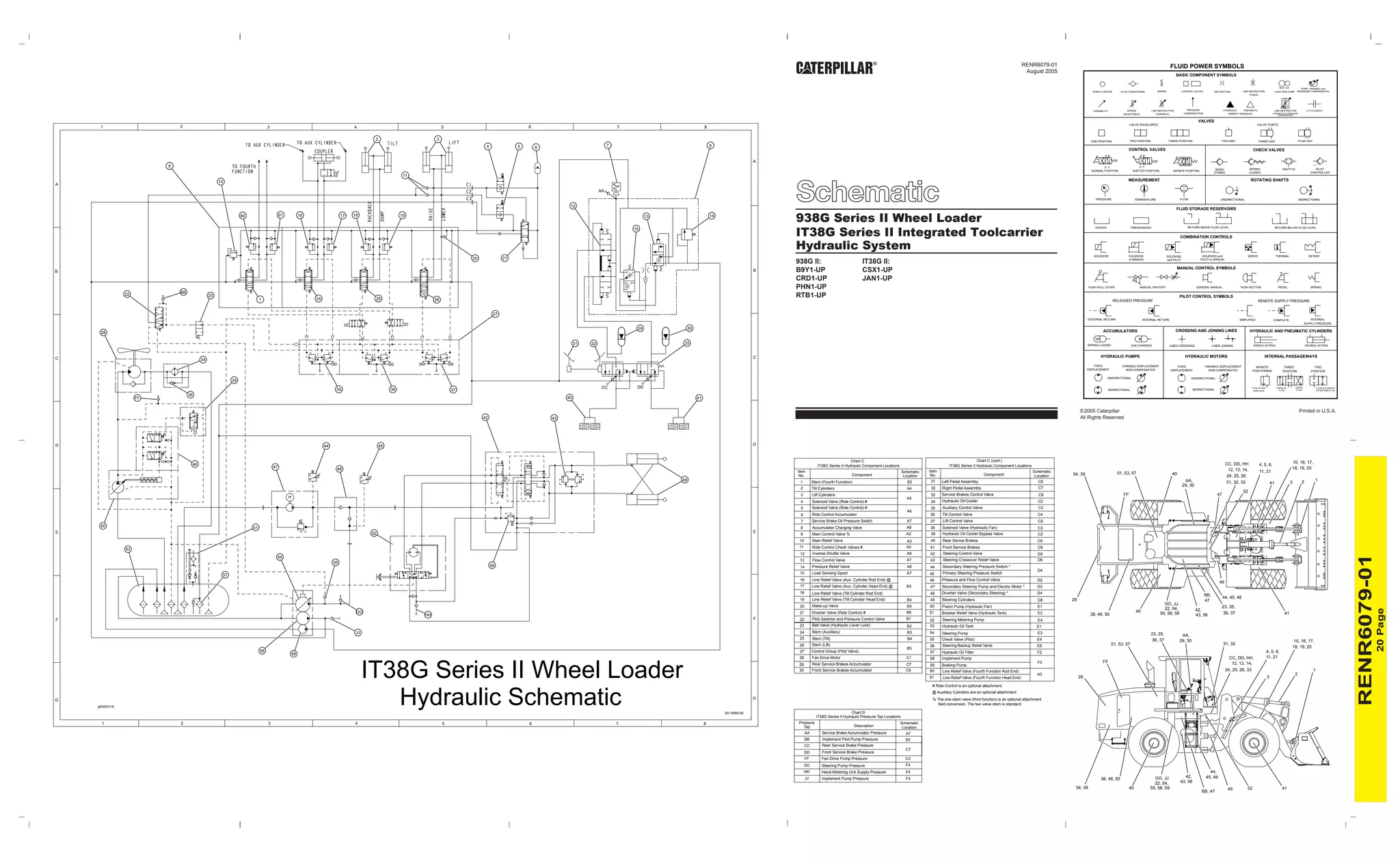 938 g+ii+hydraulic+systems | PDF
