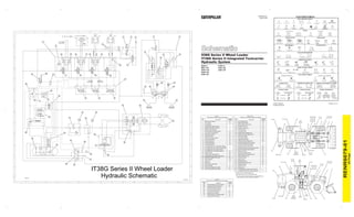 938 g+ii+hydraulic+systems | PDF