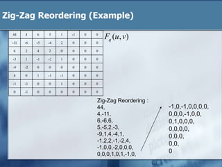 jpg image processing nagham salim_as.ppt