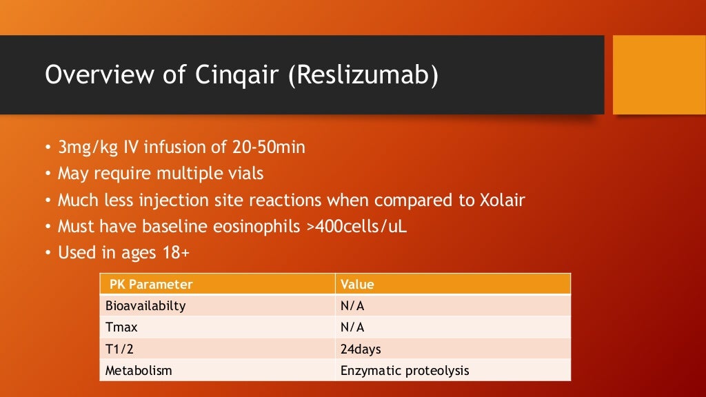 Xolair and Cinqair for allergic asthma