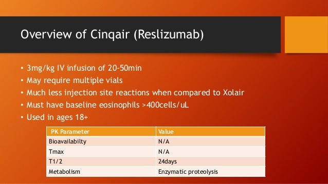 Xolair and Cinqair for allergic asthma