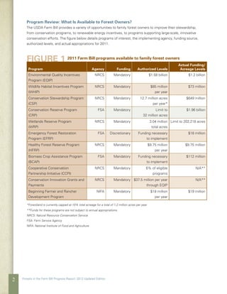 aff_farmbill_report_2012_final | PDF