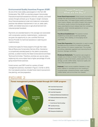 aff_farmbill_report_2012_final | PDF
