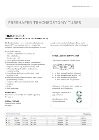 Catálogo Canulas de traqueotomia RUSCH | PDF