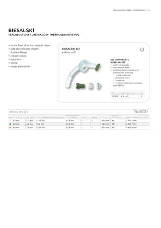 Catálogo Canulas de traqueotomia RUSCH | PDF