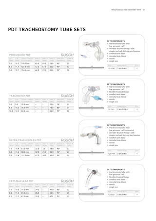 Catálogo Canulas de traqueotomia RUSCH | PDF