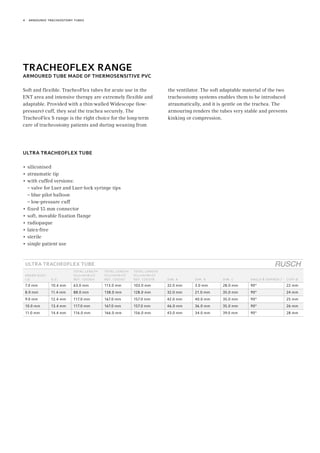 Catálogo Canulas de traqueotomia RUSCH | PDF