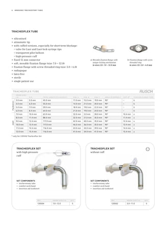 Catálogo Canulas de traqueotomia RUSCH | PDF