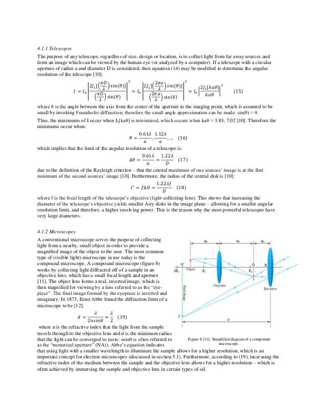 Abbe diffraction limit - lopitechno