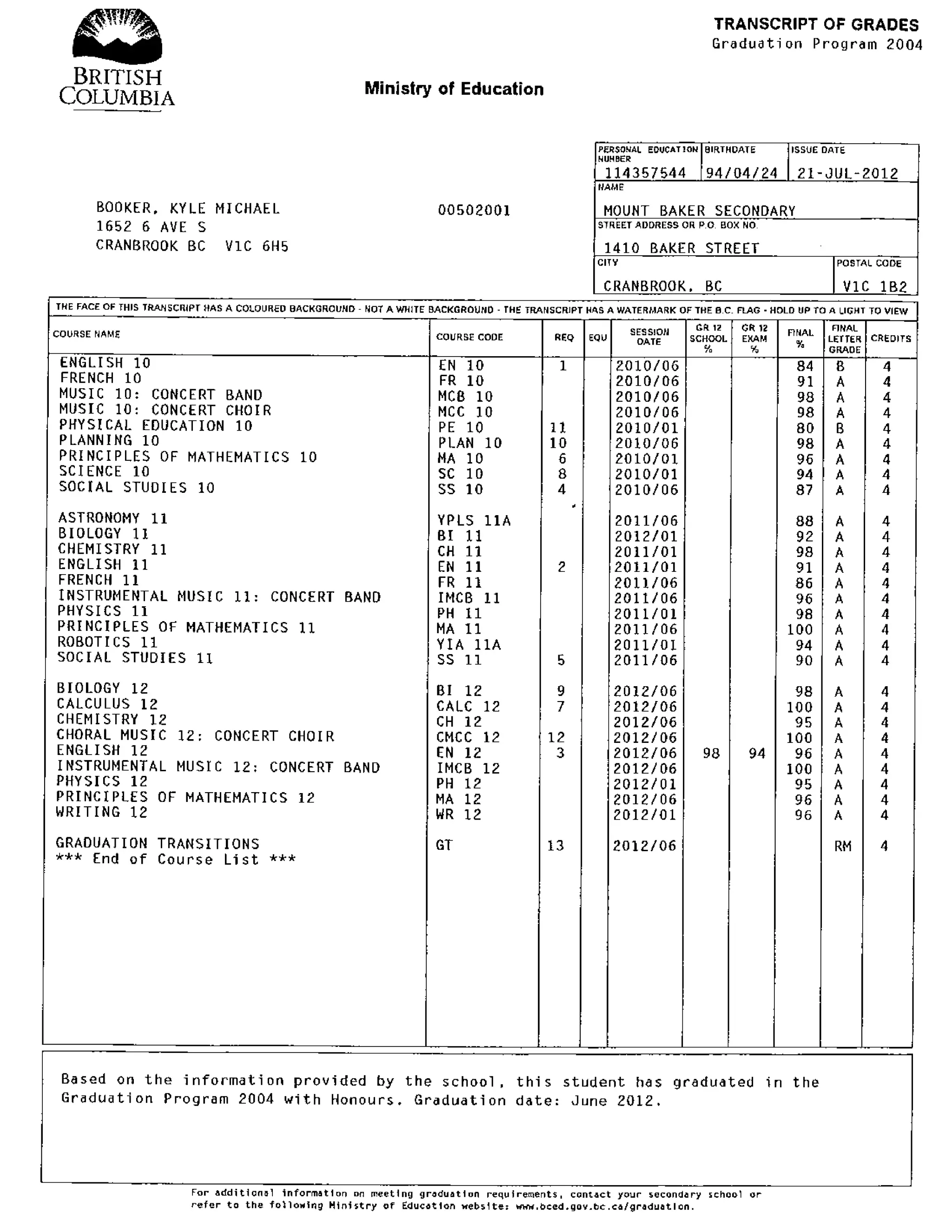 Highschool Transcript | PDF