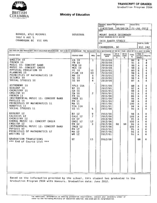 Highschool Transcript | PDF