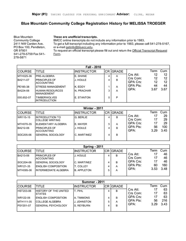 BMCC Unofficial Transcripts (1) | PDF