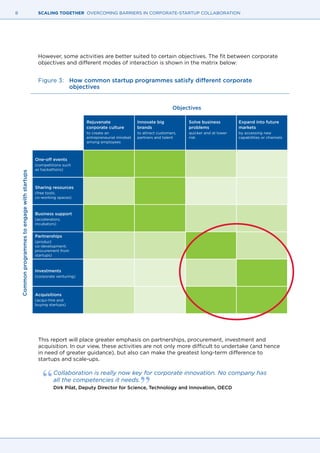 scaling_together_ | PDF | Startups | Business
