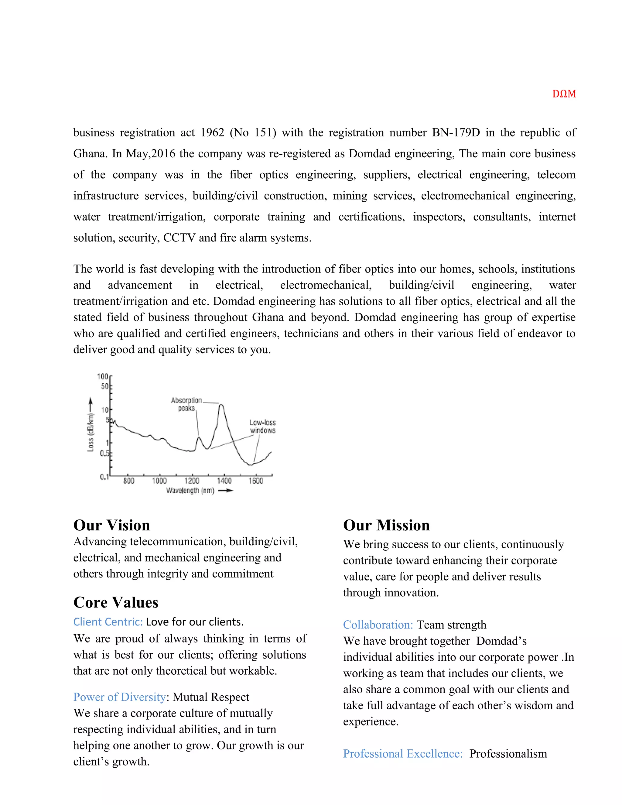 DOMDAD ENGINEERING | DOC | Civil Engineering Industry | Industries