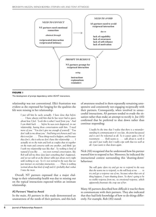 Wilson et al (2014) Prompt Dependency Beyond Childhood | PDF