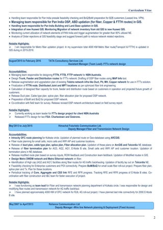 Resume_Bivas Paul_1 | PDF