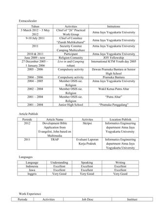 CV Andreas Rendy Nagara-081311227707 | DOC