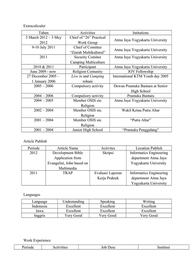 CV Andreas Rendy Nagara-081311227707 | DOC