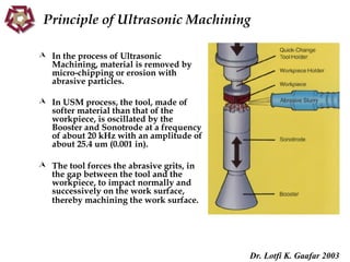 Ultrasonic Machining | PPT