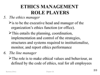 Chap_20_Business_Ethics_Powerpoint | PPT