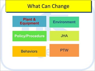 Q1 HSE Campaign 2014. 1 | PPT