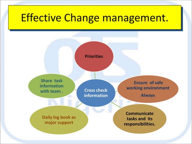 Q1 HSE Campaign 2014. 1 | PPT