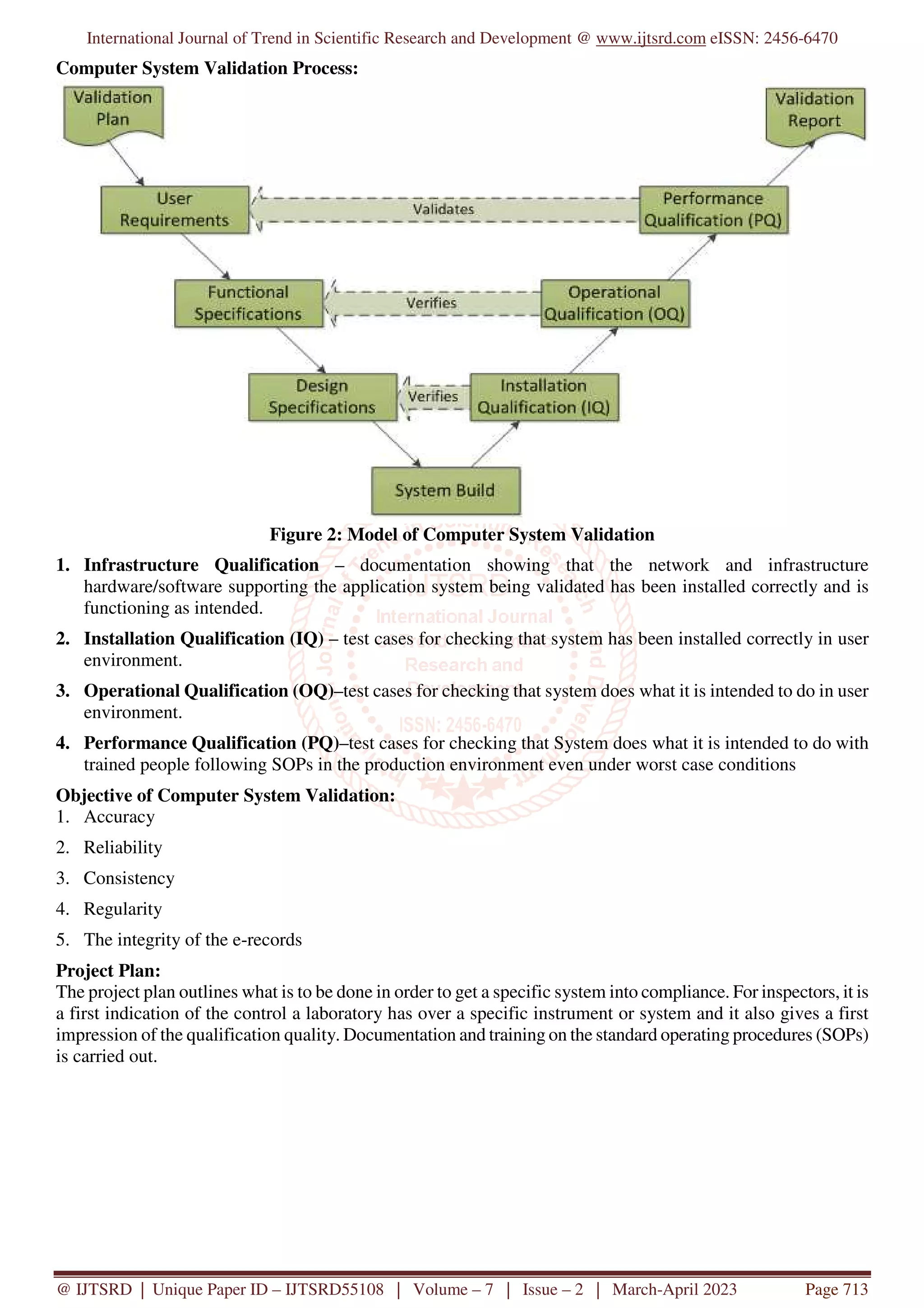 Computer System Validation A Review | PDF