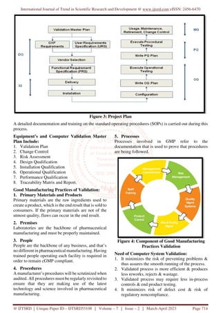Computer System Validation A Review | PDF