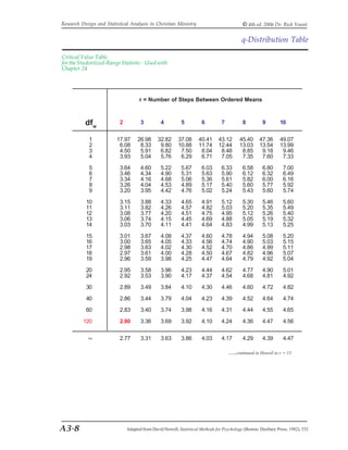 93 crit valuetables_4th | PDF