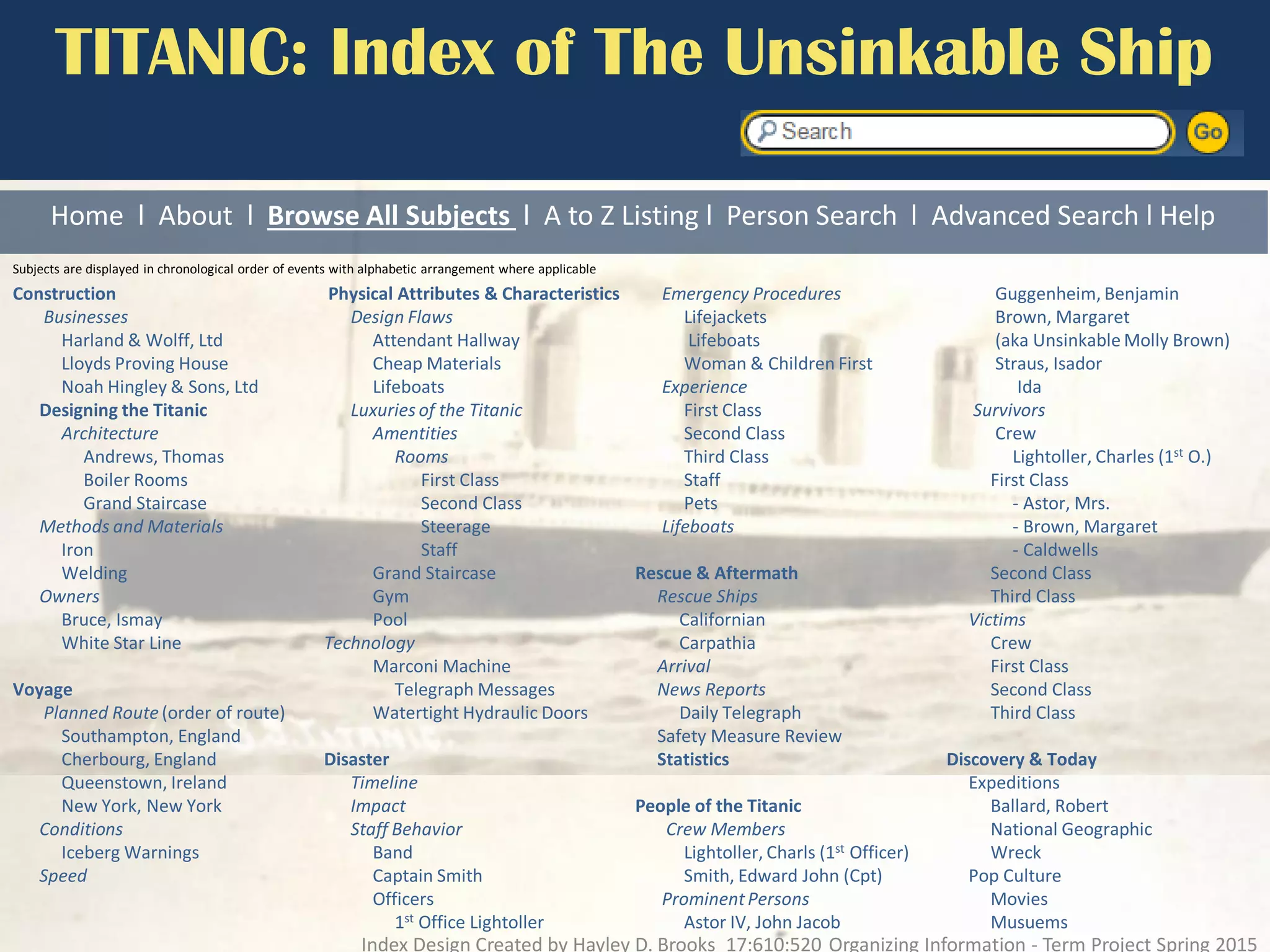 Brooks520-DesignPages-TitanicIndex | PDF