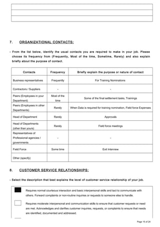 Job Analysis Questionnaire | DOC