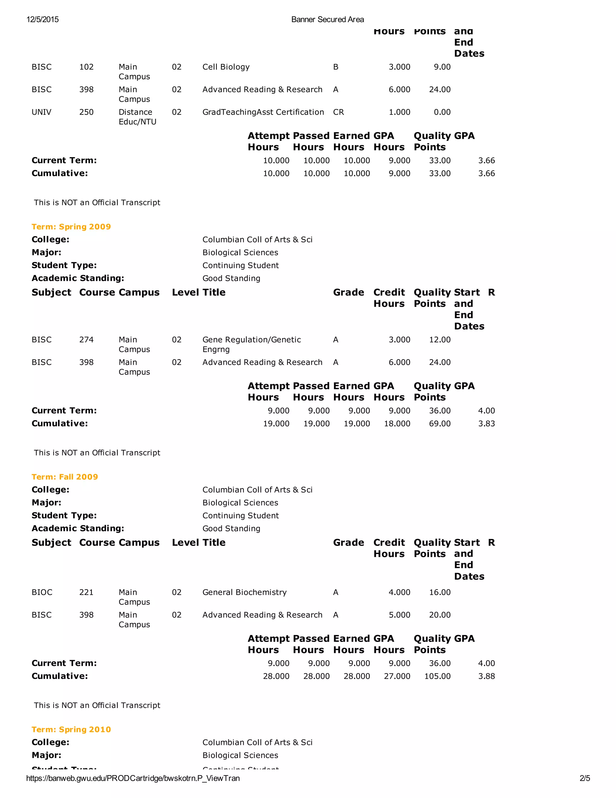 unofficial transcripts | PDF