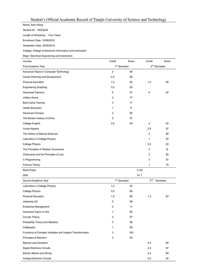 transcript_xiaowang_undergraduate | PDF | College Education | Education