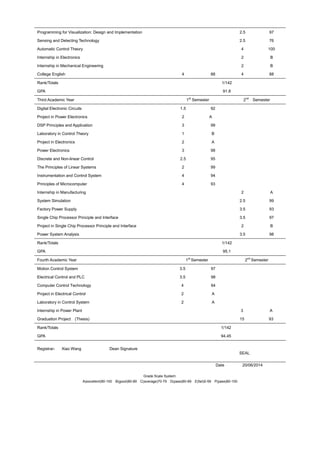 transcript_xiaowang_undergraduate | PDF
