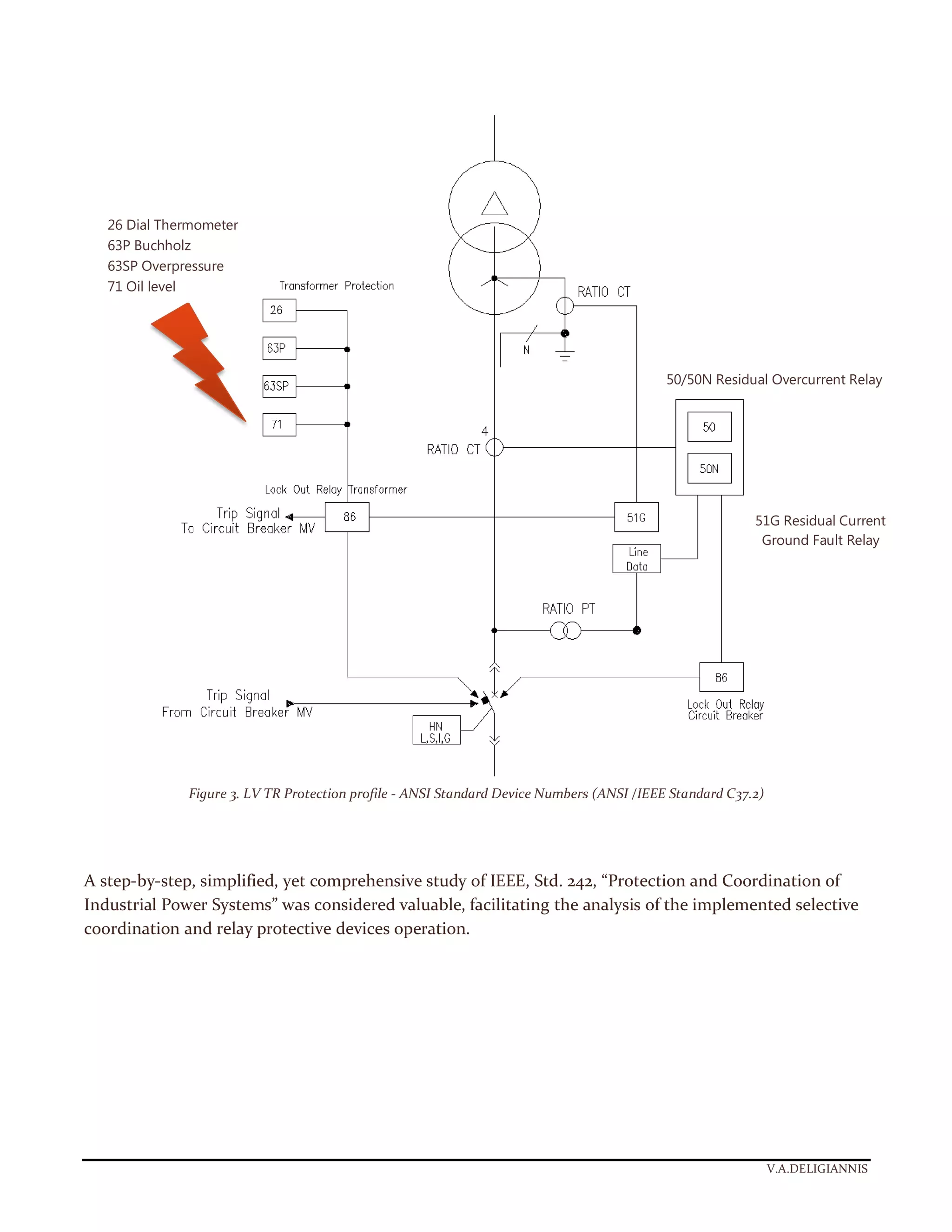 Summary Thesis | PDF